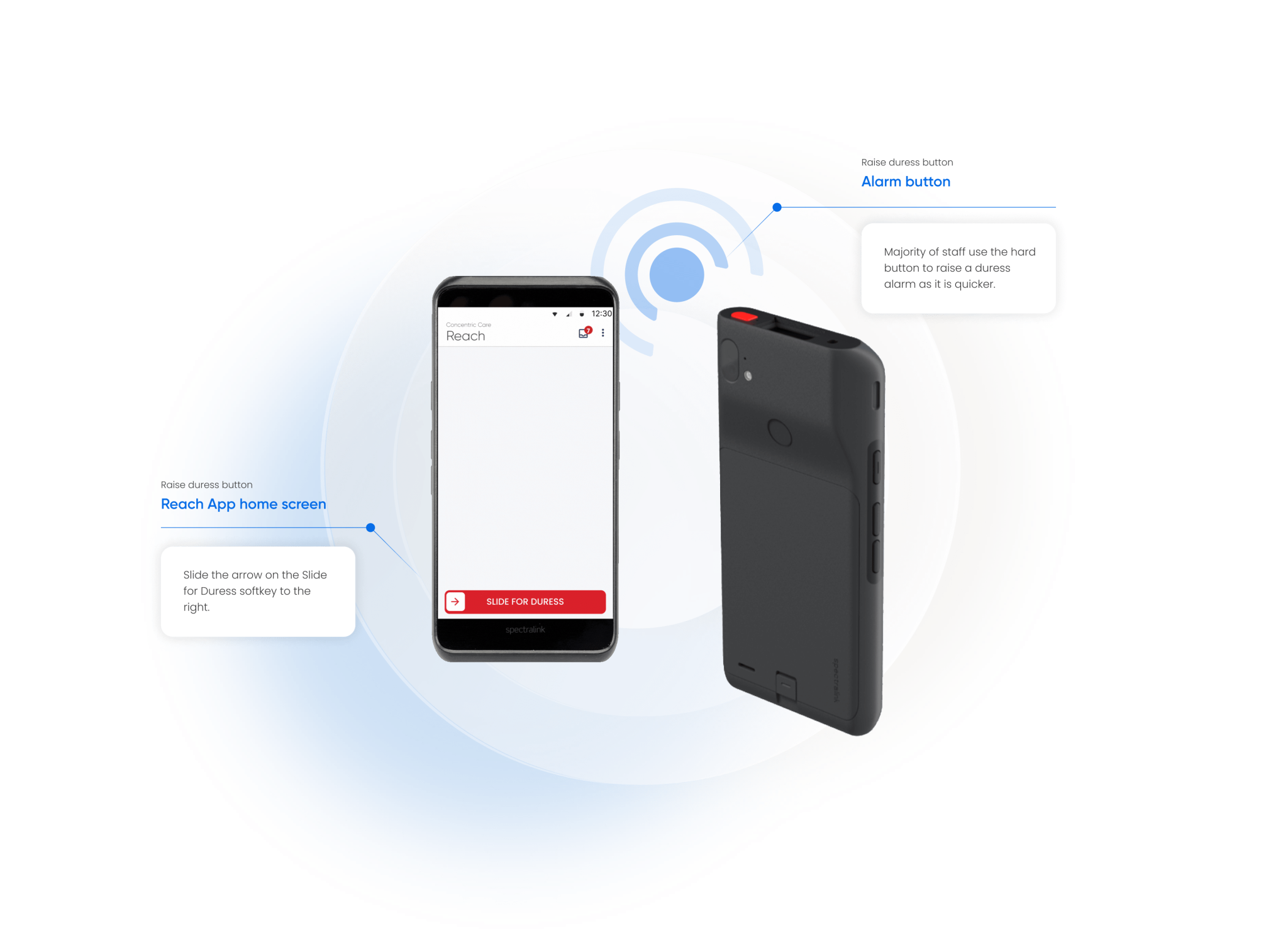 Duress Alarm System for Healthcare | Reach Duress - Rauland Australia