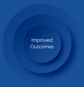 Nurse Call Systems and Healthcare Workflow | Responder - Rauland Australia