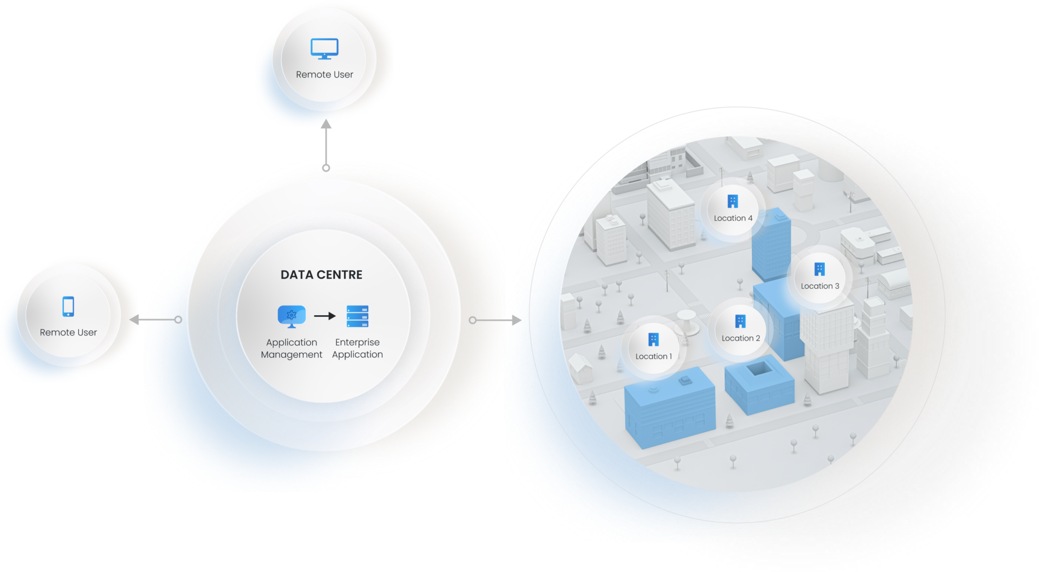 Nurse Call Systems and Healthcare Workflow | Responder - Rauland Australia